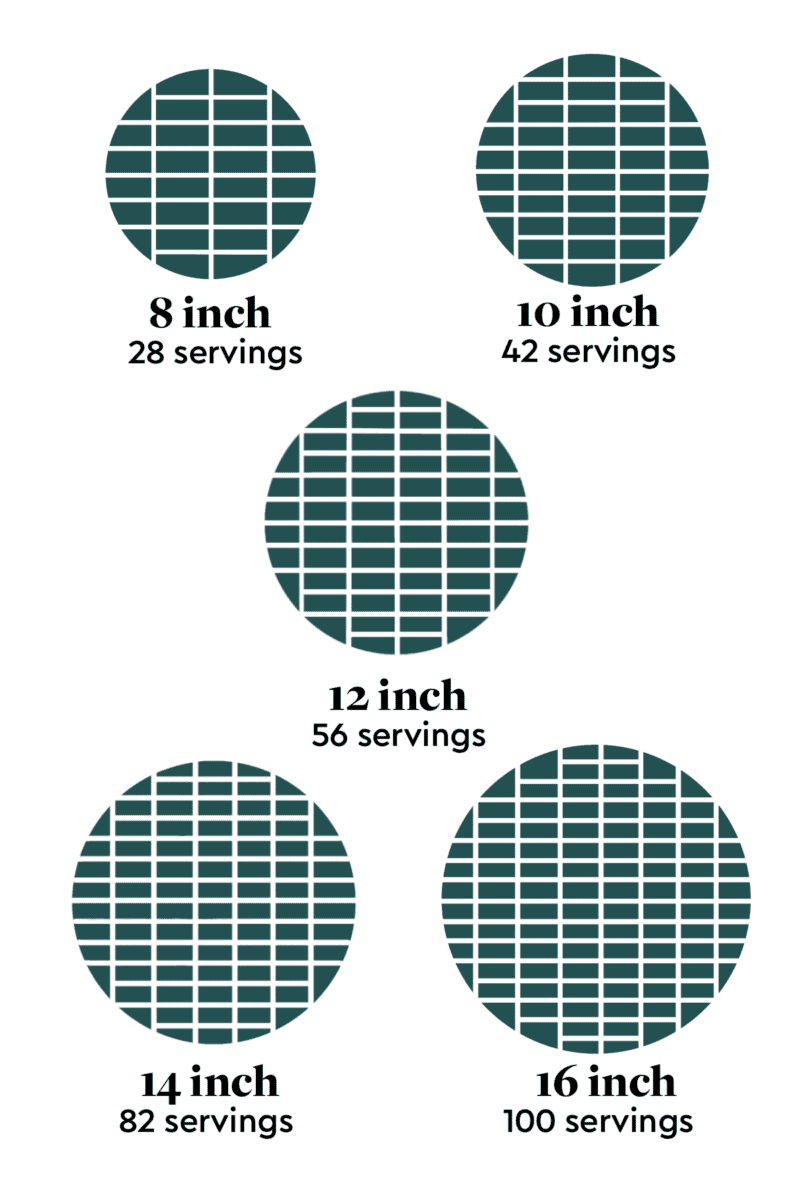 How to Cut a Round Cake - All Things Mamma